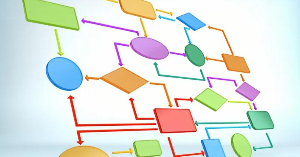 Алгоритми з розгалуженням в Python Тест на 12 запитань Інформатика