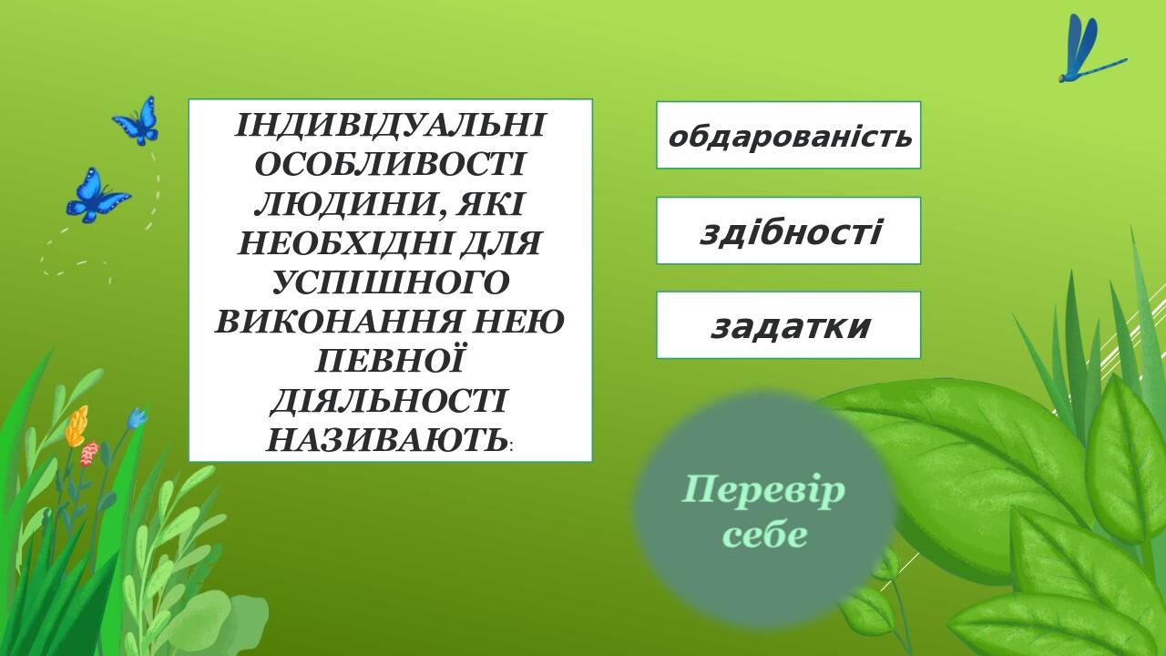 Здібності та можливості людини. Як зрозуміти та розвинути свої ...