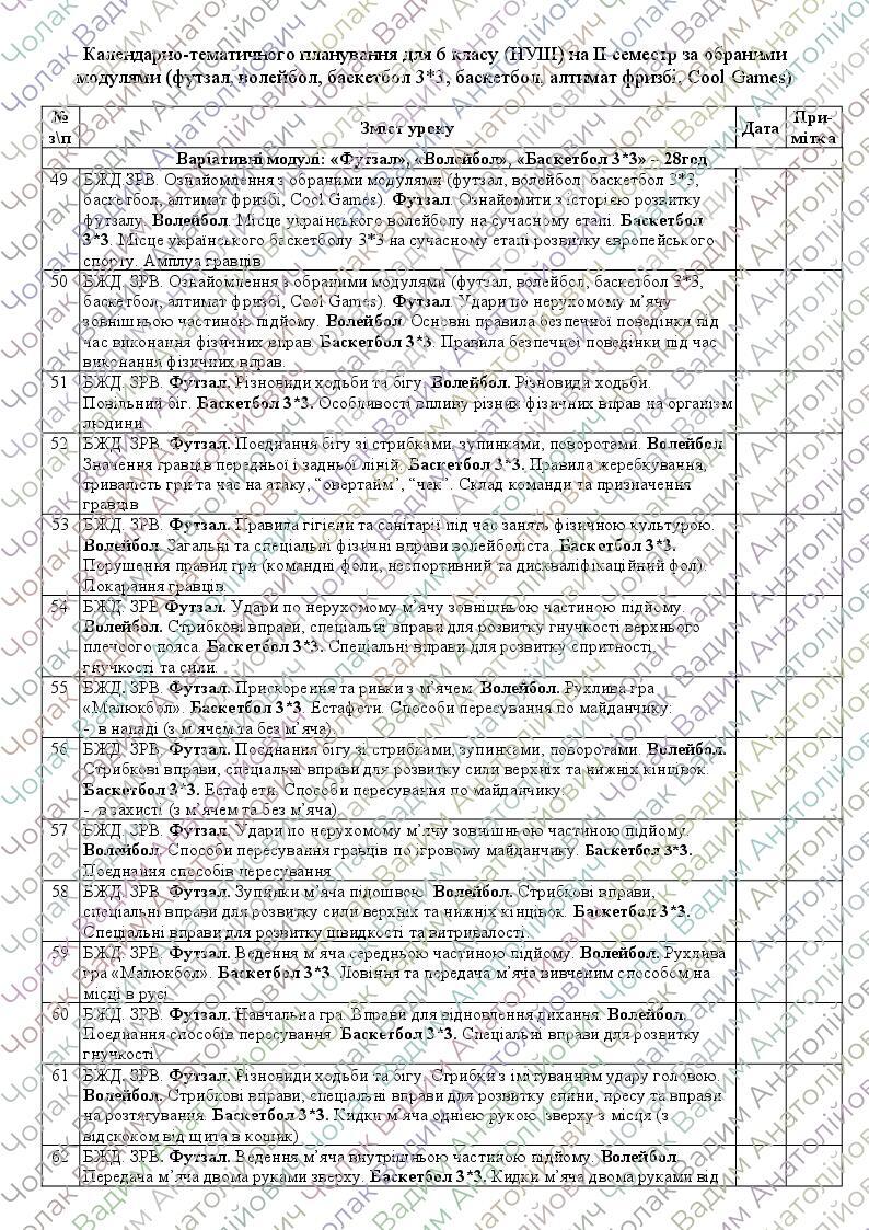 Календарне планування фізична культура 6 клас НУШ КТП Фізична культура