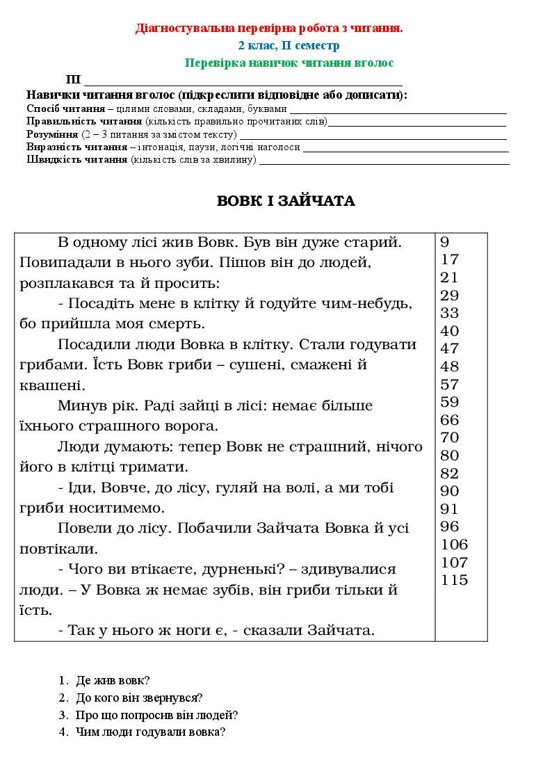 Діагностувальна робота Навичка читання вголос 2 клас ІІ семестр Інші методичні матеріали