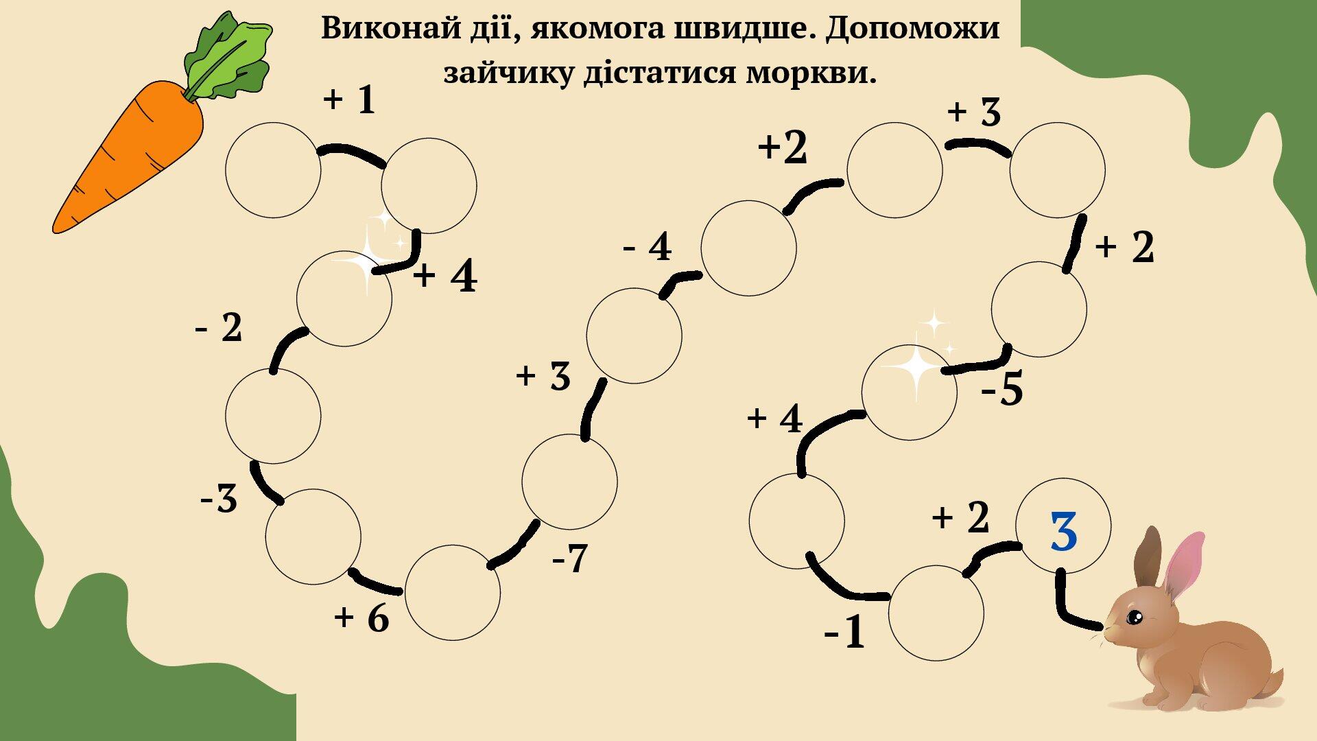 Цікаві завдання з математики 1 клас Додавання і віднімання в межах 10 Інші методичні