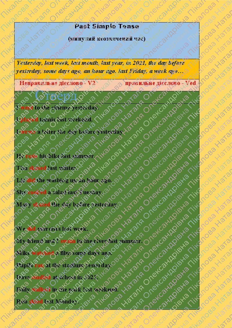 Матеріали до уроку "The Past Simple Tense" | Інші методичні матеріали. Англійська мова