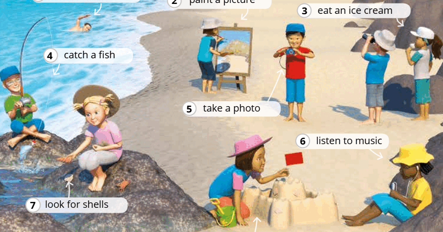 At the Beach: test | Урок на 1 завдання. Англійська мова