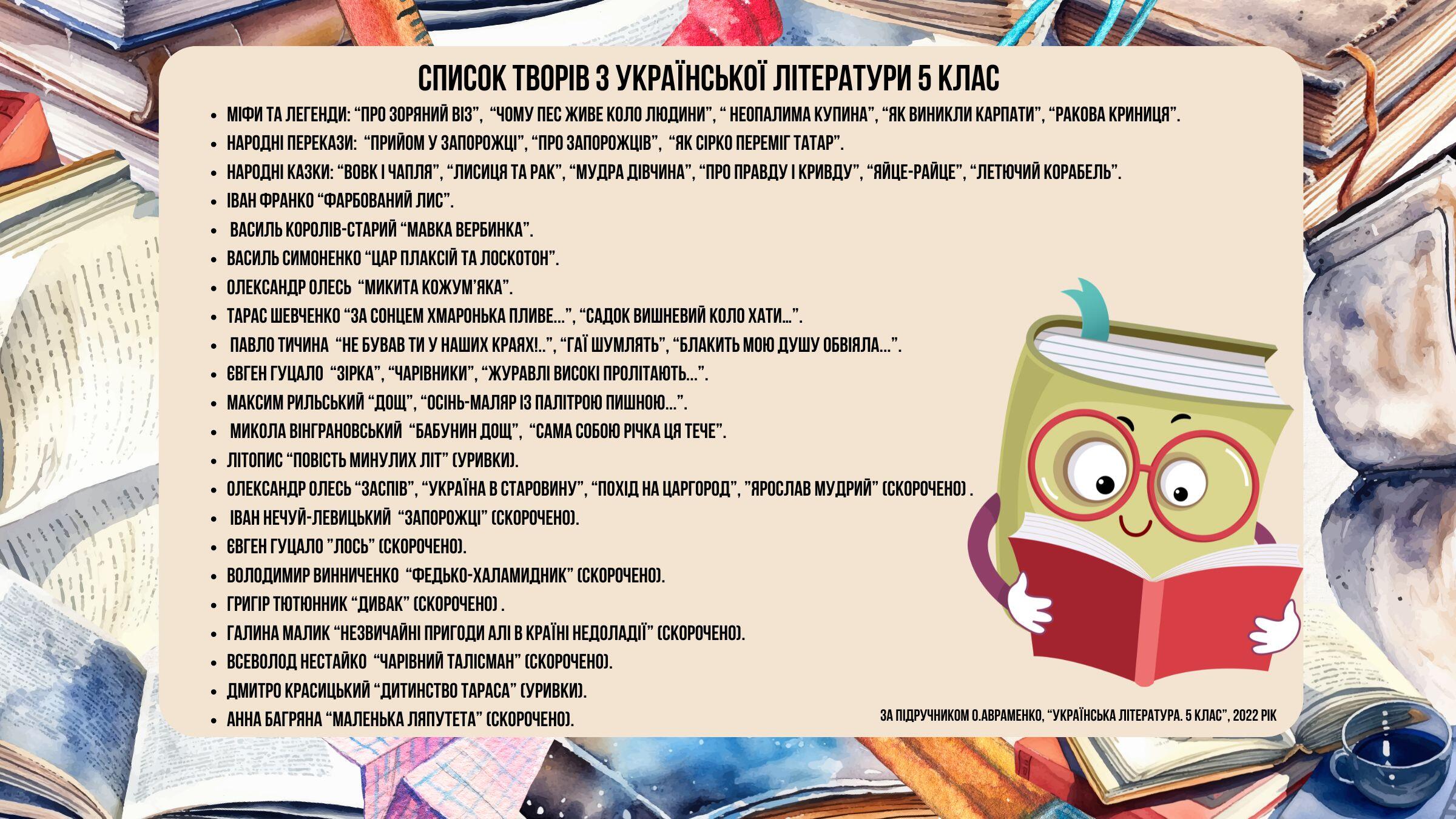 Список творів для вивчення у 5 класі | . Українська література