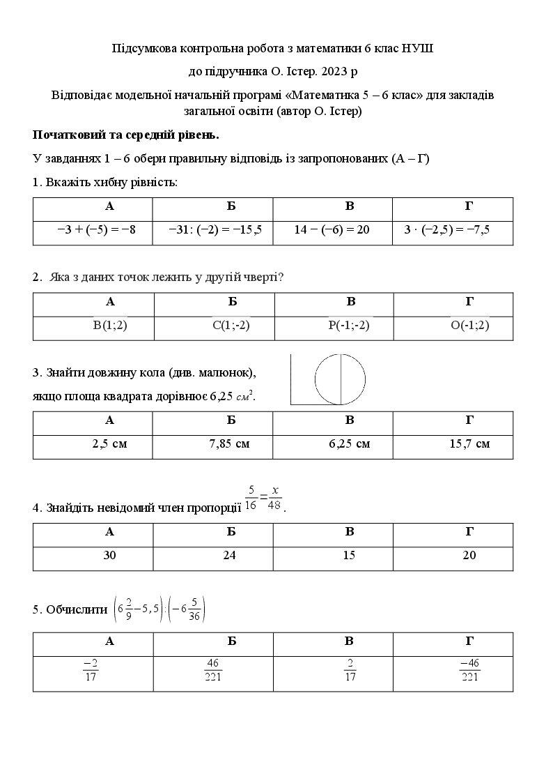Підсумкова контрольна робота з математики 6 клас НУШ Інші методичні