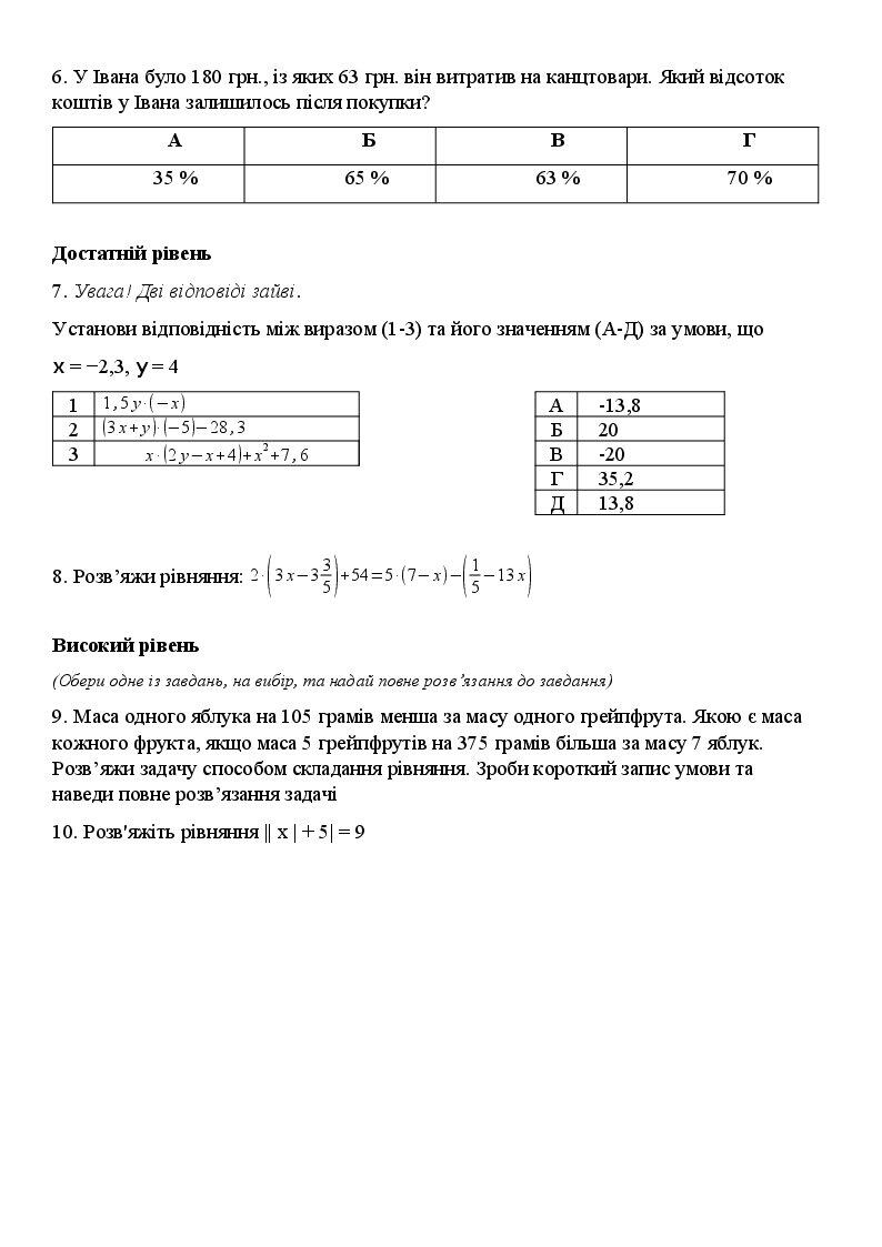 Підсумкова контрольна робота з математики 6 клас НУШ Інші методичні матеріали Математика