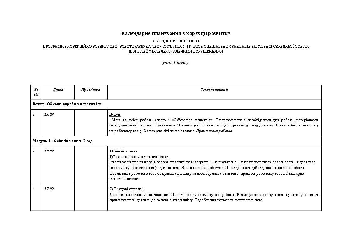 Календарне планування з корекції розвитку 1 клас «АЗБУКА ТВОРЧОСТІ