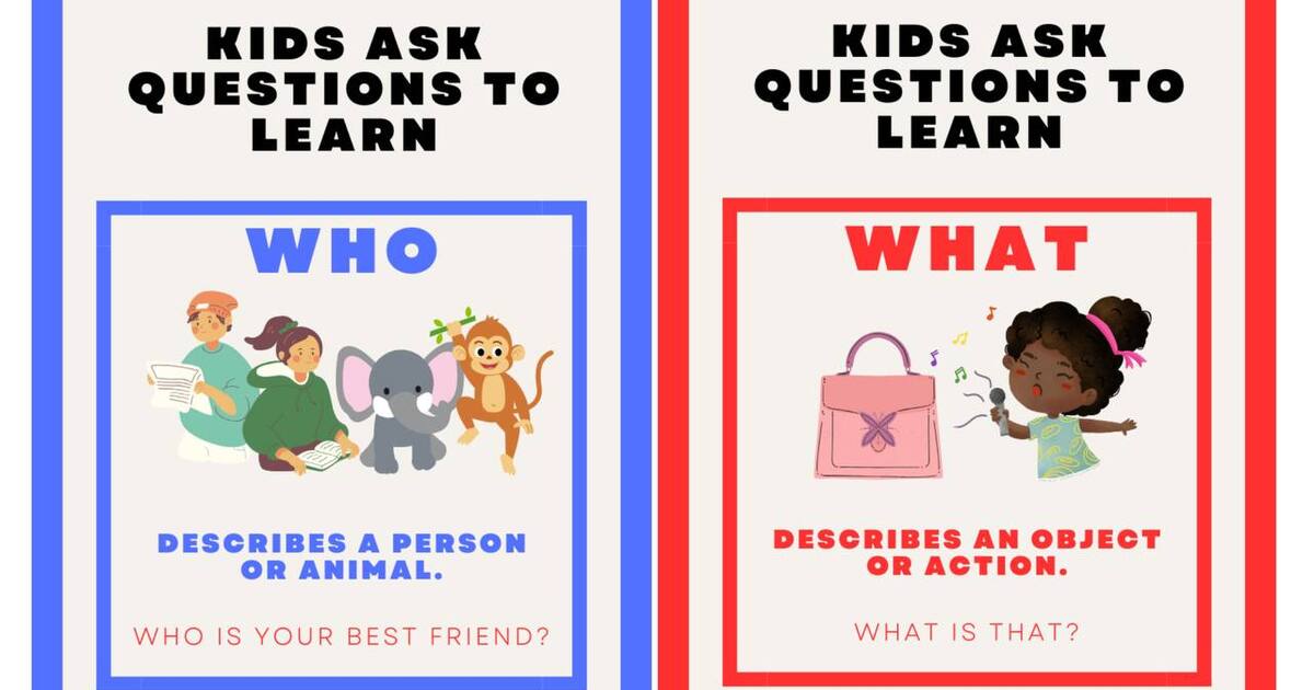 Англійська мова | Kids ask questions to learn | Ілюстрації. Англійська мова