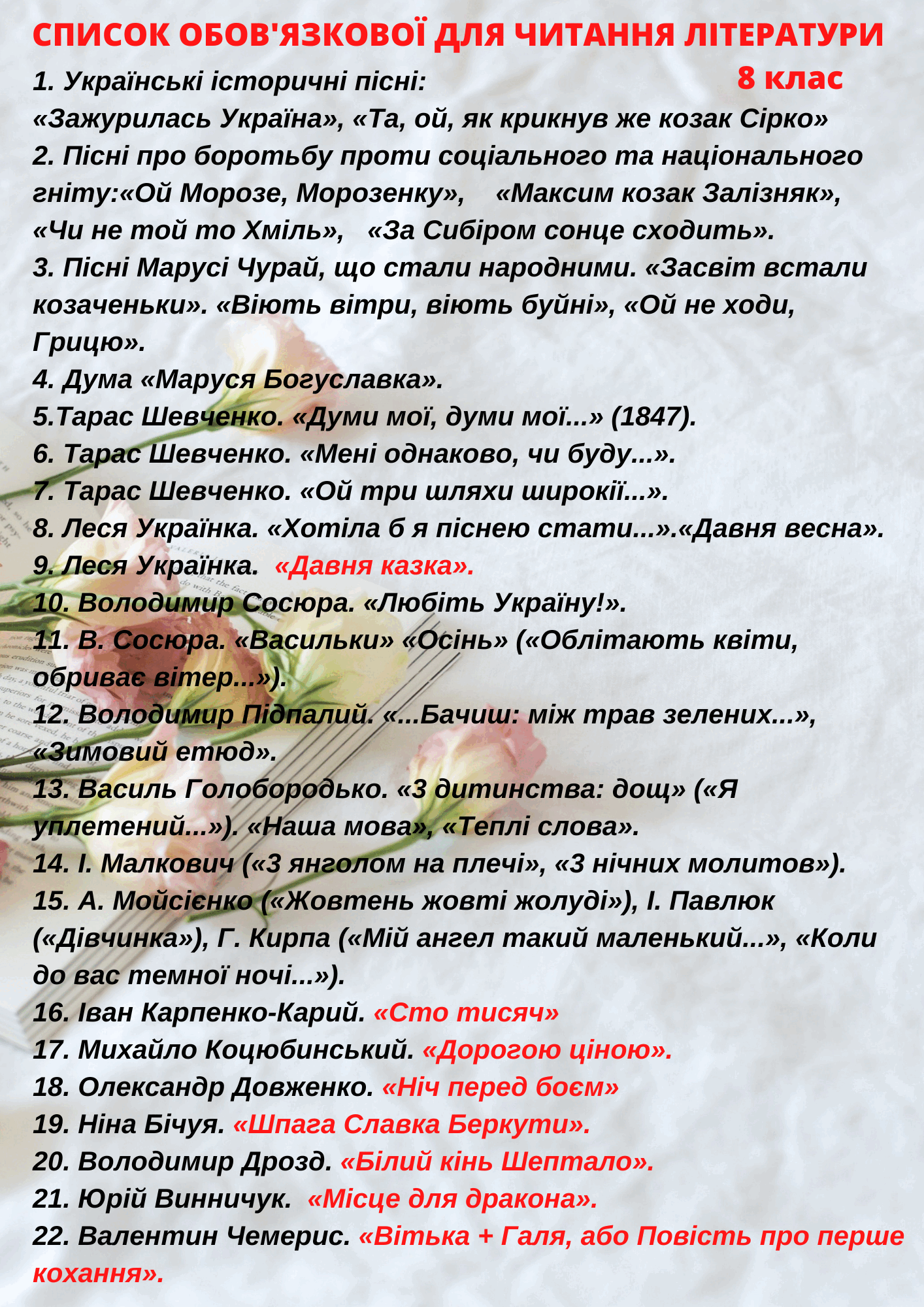 Рекомендована для читання література за програмою 8 класу Інші