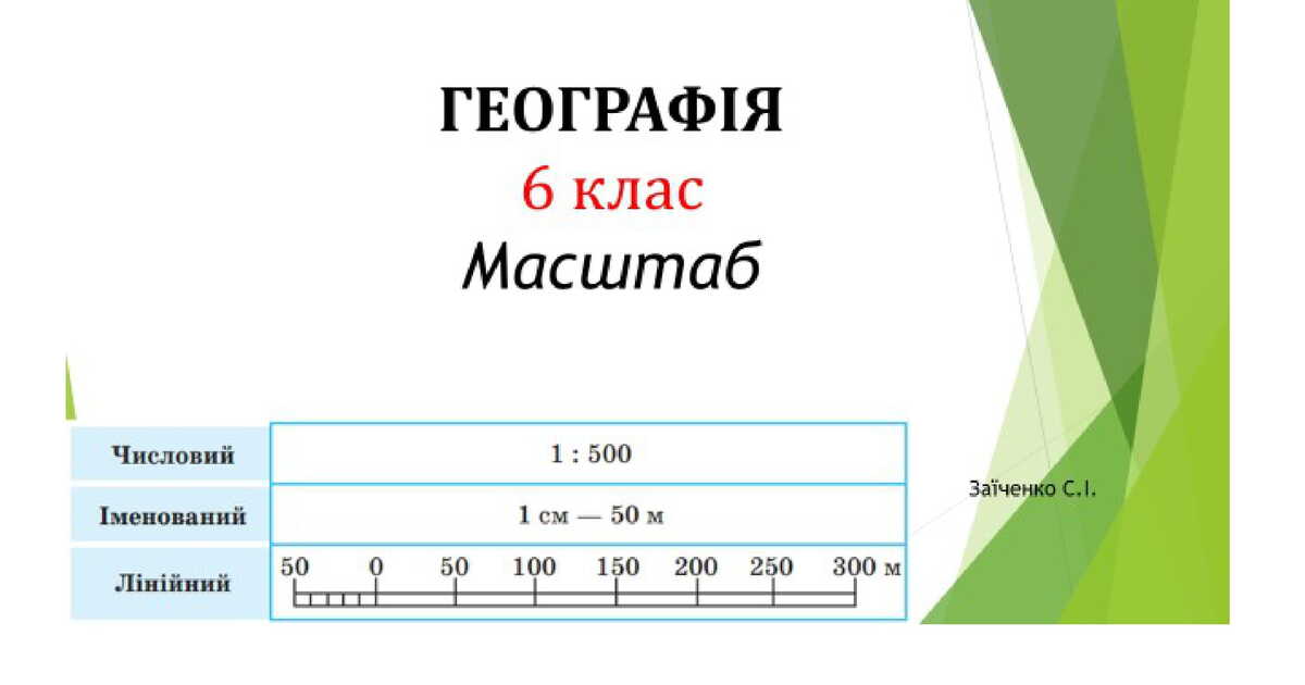 6 клас Презентація Масштаб його види НУШ Презентація Географія