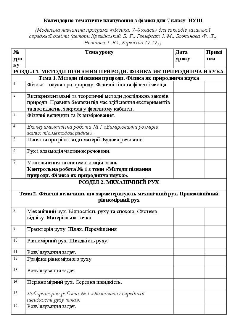 Календарно тематичне планування з фізики для 7 класу НУШ Робоча