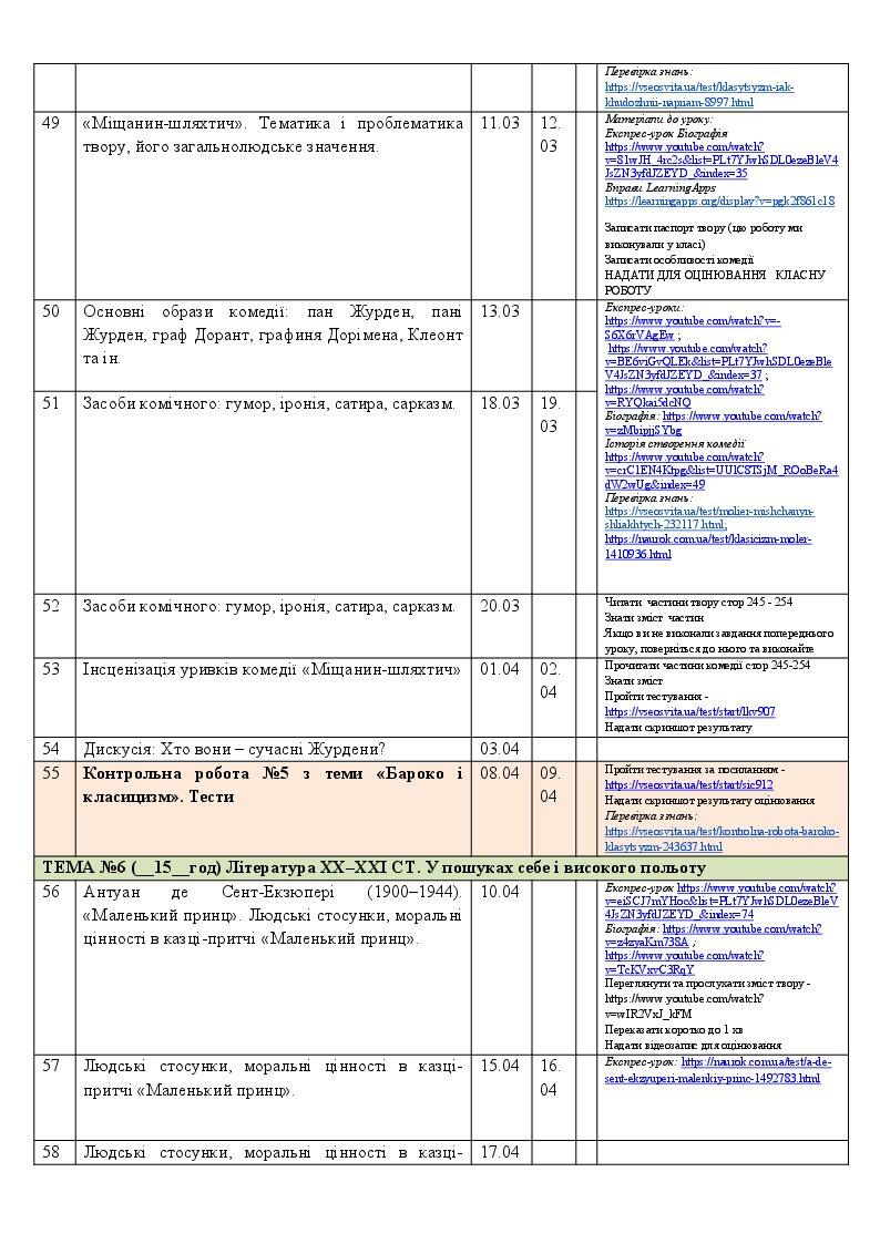 КАЛЕНДАРНО ТЕМАТИЧНЕ ПЛАНУВАННЯ уроків зарубіжної літератури 8 клас на 2024 2025 навчальний рік