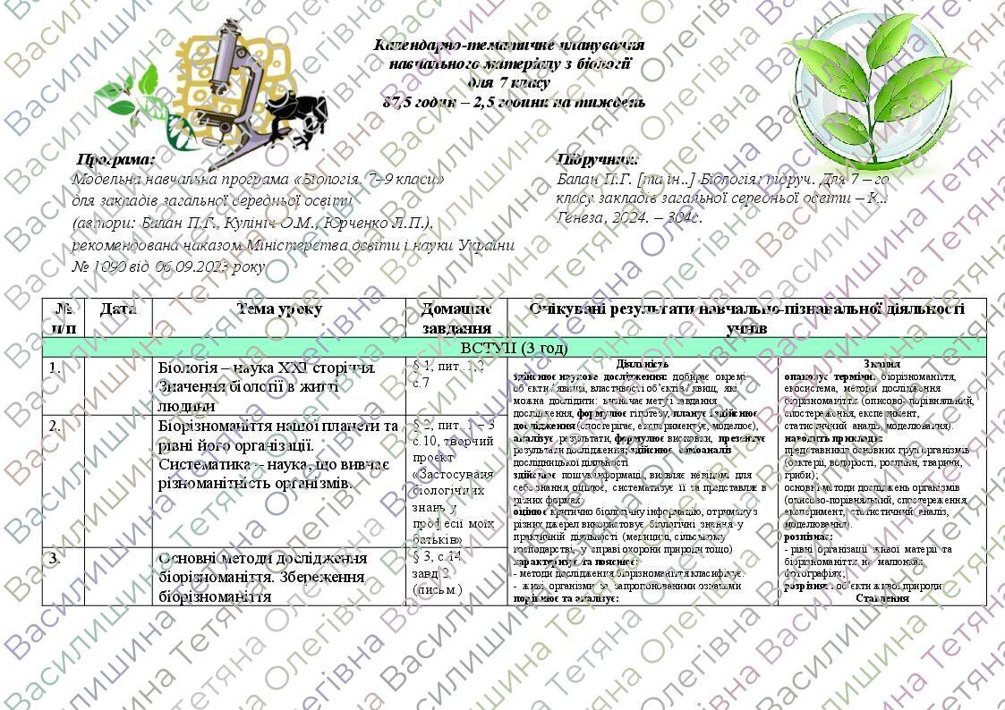 Календарно тематичне планування з біології для 7 класу НУШ КТП Біологія