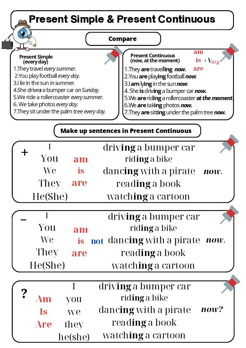 Work Sheets “ Present Simple &Present Continuous “, “Present Continuous ...