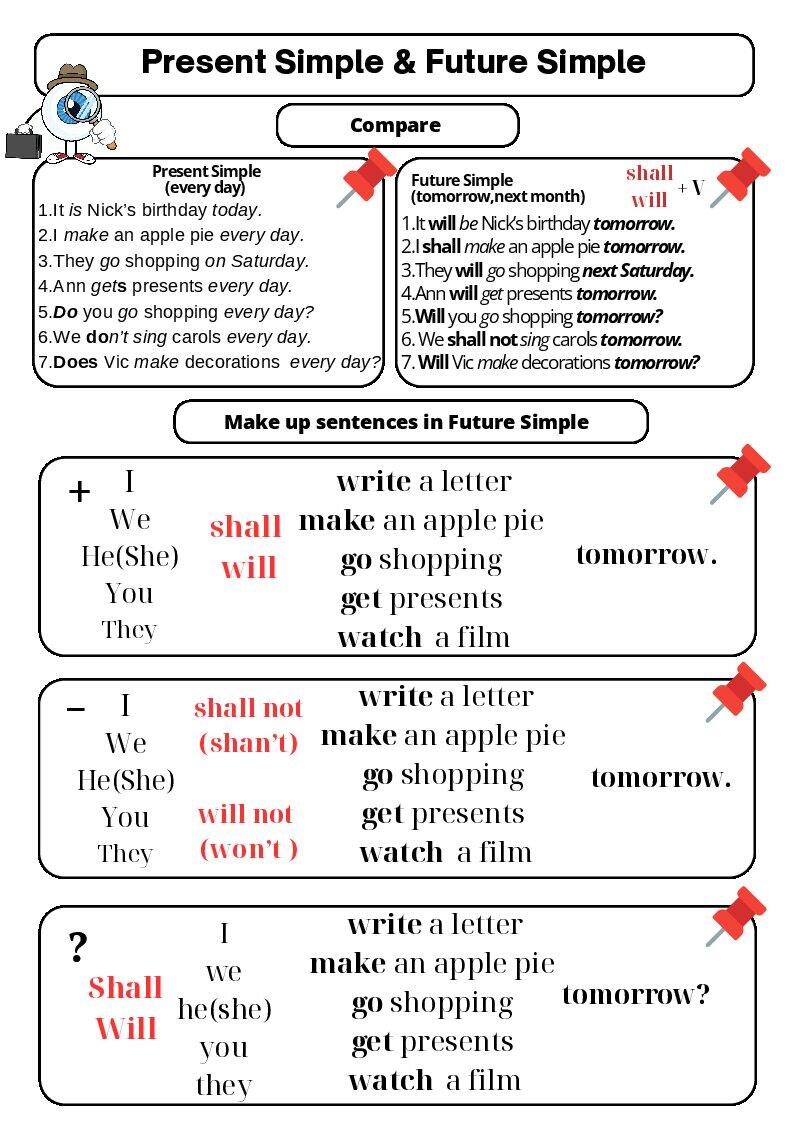 Work Sheets “ Present Simple &Present Continuous “, “Present Continuous ...