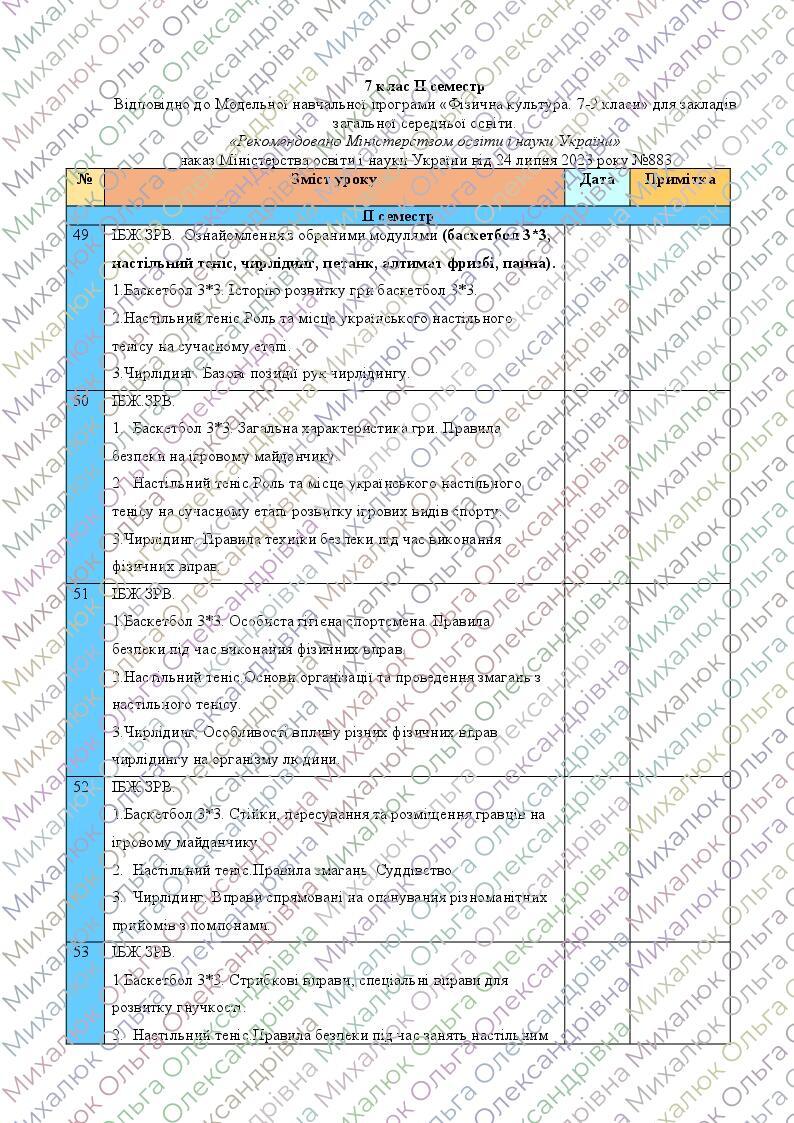 Календарне планування та навчальна програма з фізичної культури на 7 клас НУШ КТП Фізична