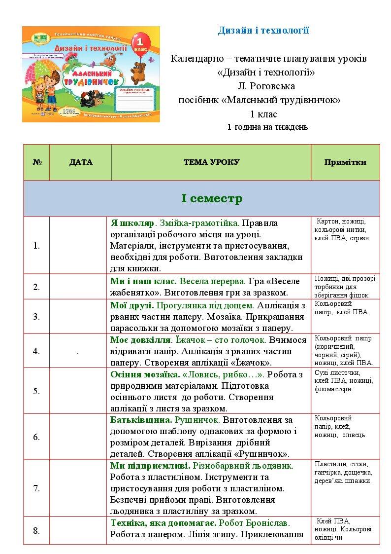 Календарно тематичне планування з предмету Дизайн і технології 1 клас Л Роговська посібник