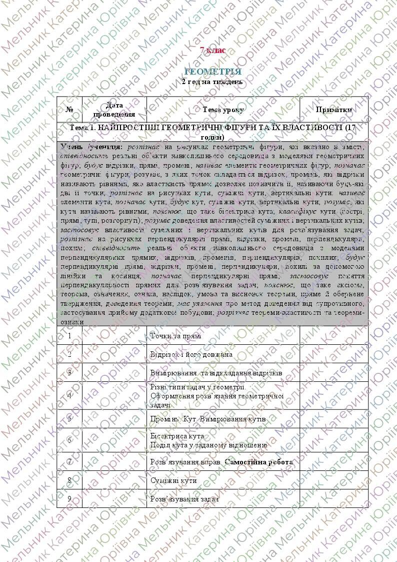 Календарно тематичне планування з геометрії 7 клас НУШ Мерзляк А Г КТП Геометрія