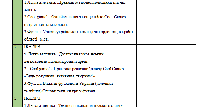 Календарне планування на І та ІІ семестр з фізичної культури на 7 клас НУШ КТП Фізична культура