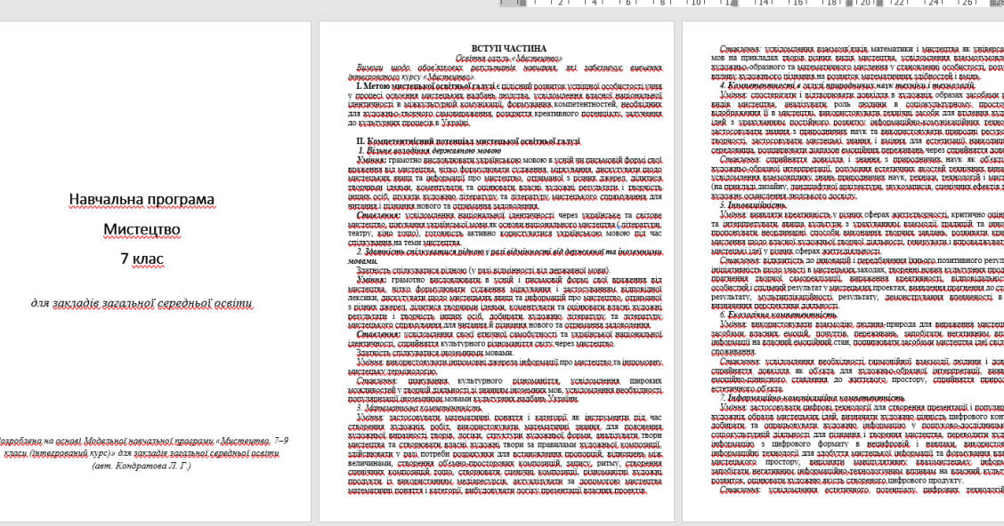 НП Мистецтво Кондратова 7 клас КТП Образотворче мистецтво