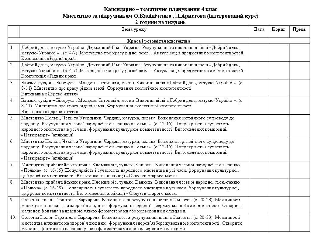 Календарне планування 1 семестр Інтегрований курс Мистецтво 4 клас за підучником О Калініченко