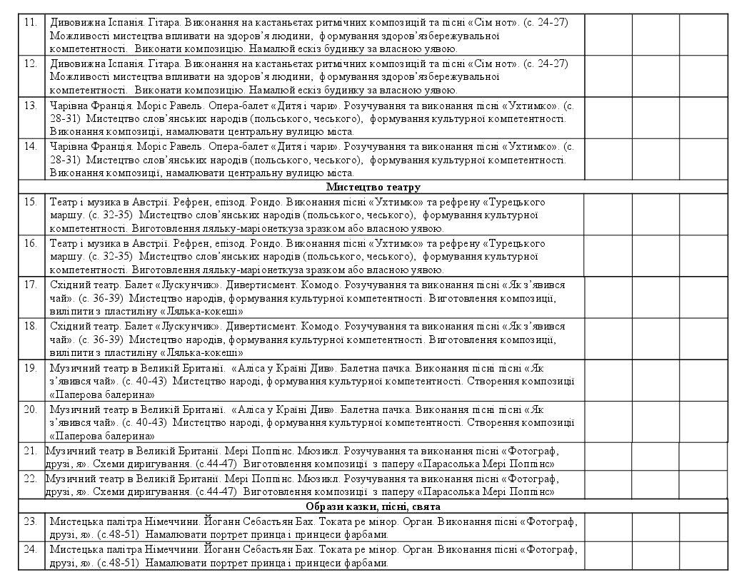 Календарне планування 1 семестр Інтегрований курс Мистецтво 4 клас за підучником О Калініченко