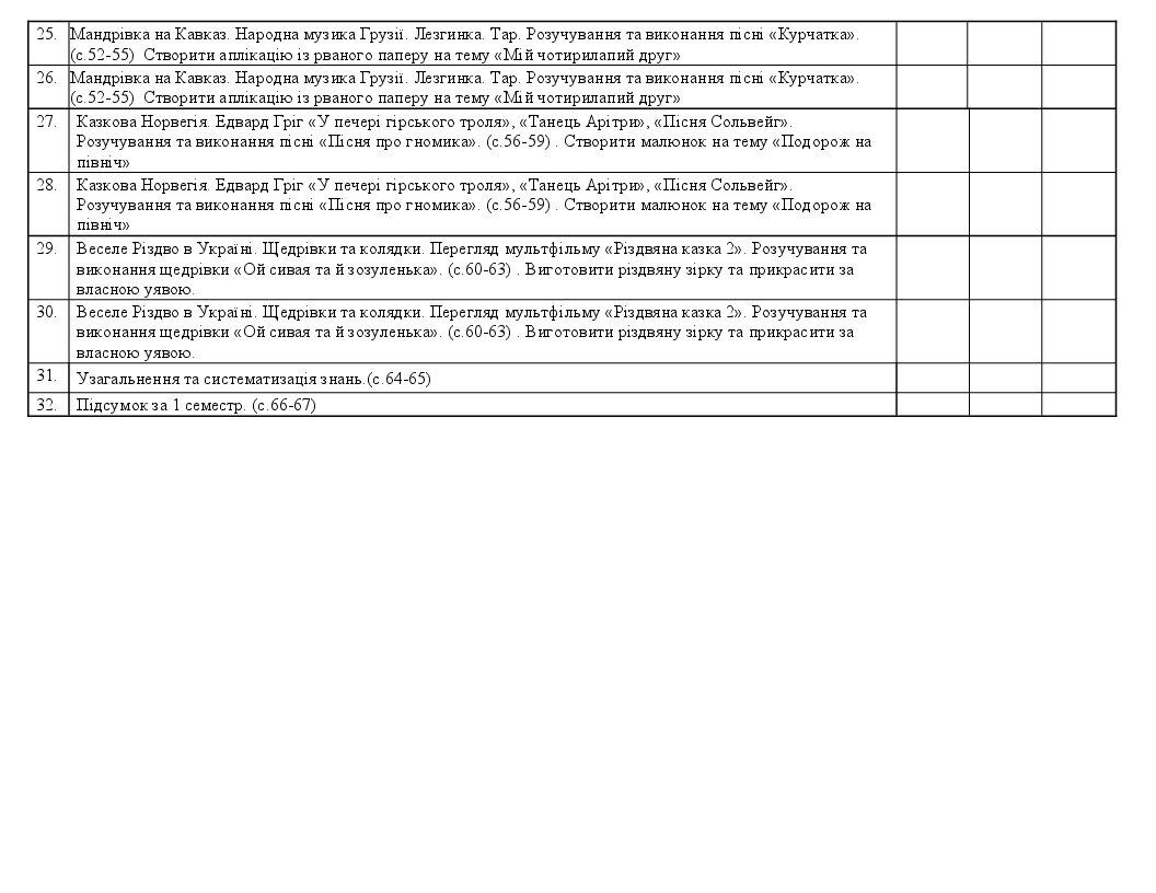 Календарне планування 1 семестр Інтегрований курс Мистецтво 4 клас за підучником О Калініченко