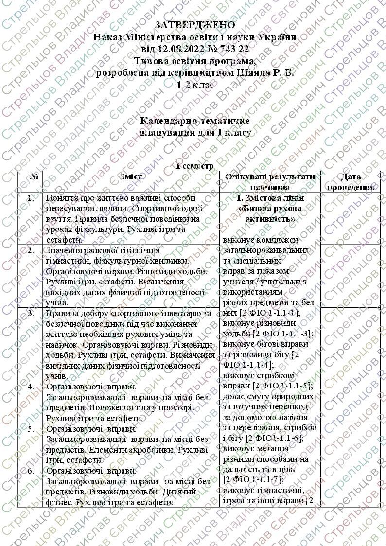 Календарне планування 1 клас Фізична культура Шиян Р Б 2024 2025 н р КТП Фізична культура