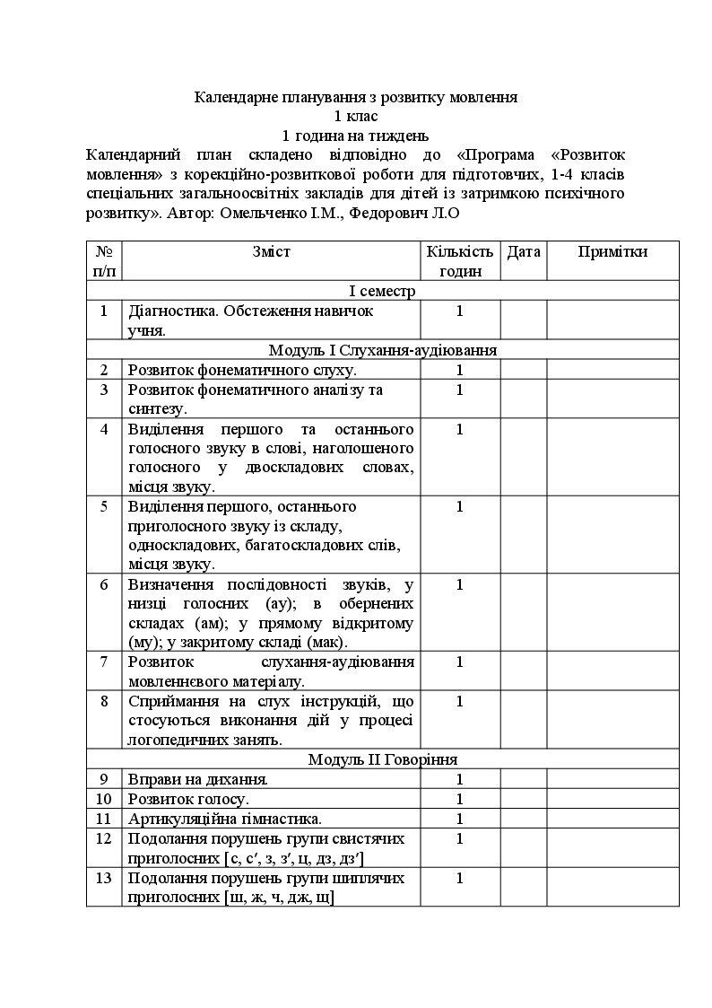 Календарне планування з розвитку мовлення 1 клас І семестр КТП Логопед