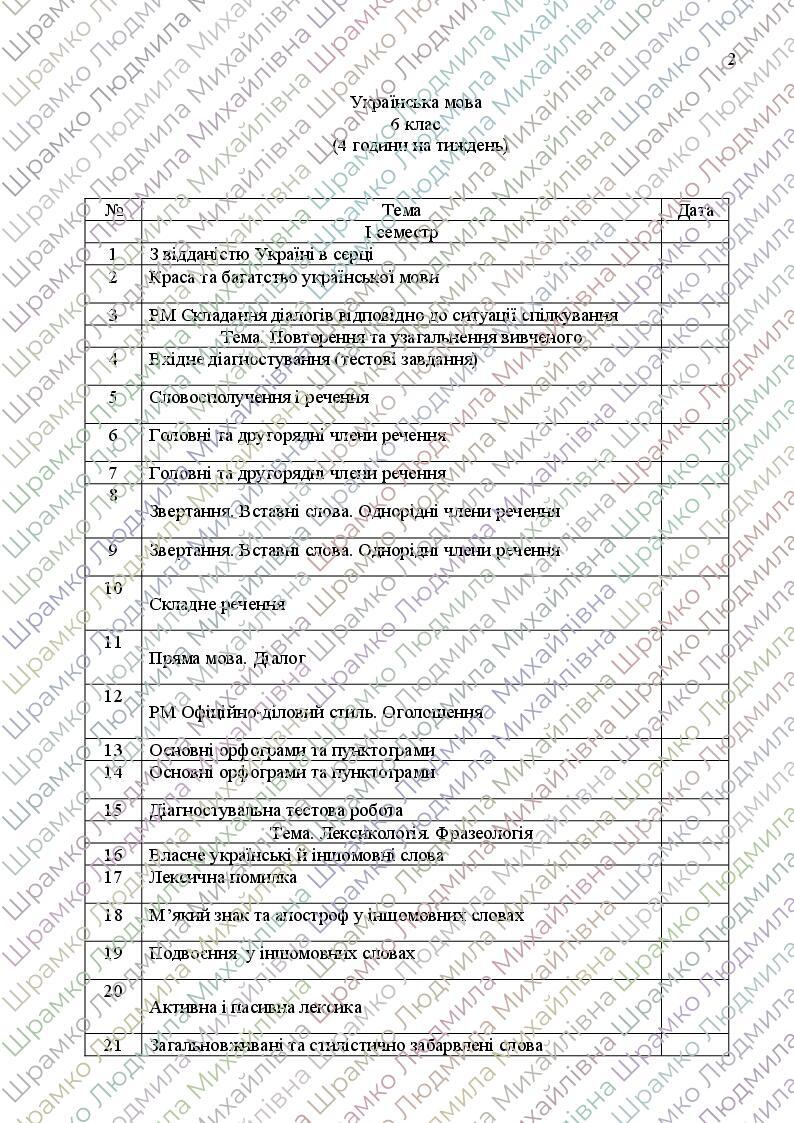 Календарне планування з української мови для 6 класу НУШ КТП Українська мова