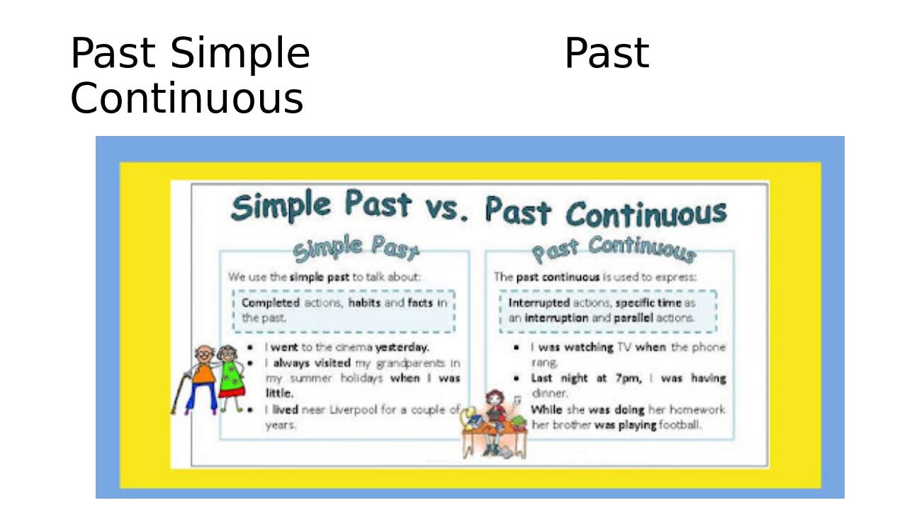 Past Simple vs Past Continuous | Презентація. Англійська мова