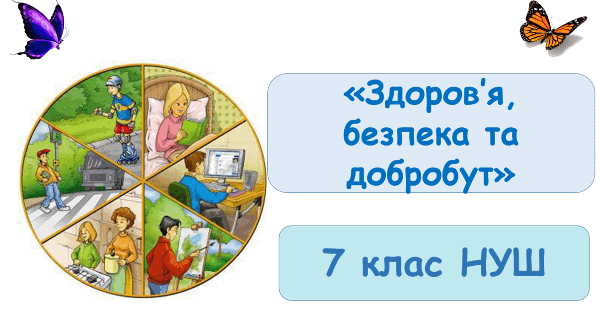 Презентація Цілісність здоровя 7 клас НУШ Презентація Здоровя безпека та добробут