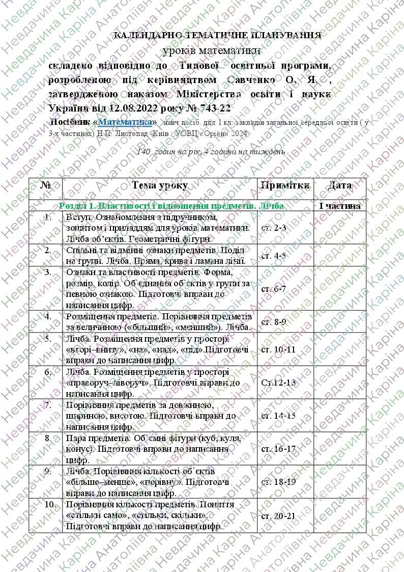 Календарно тематичне планування уроків математики 1 клас Різне