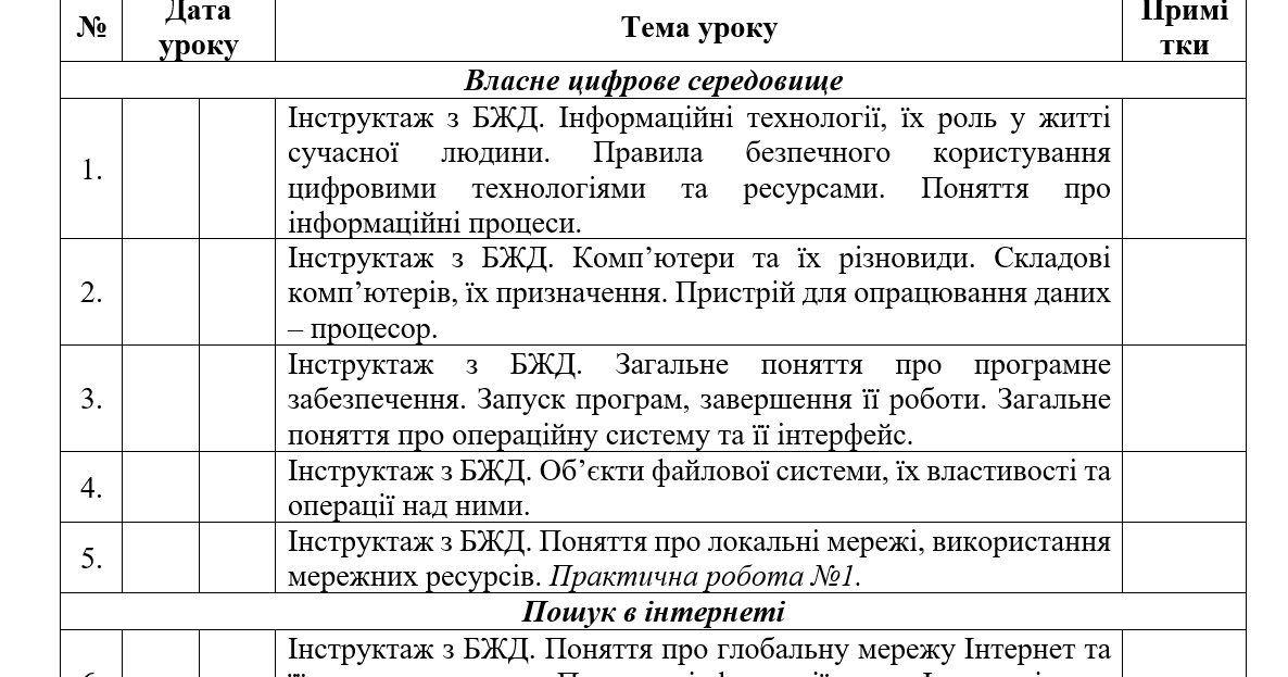 Календарно тематичне планування з інформатики 5 клас НУШ За програмою Пасічник 1 год КТП