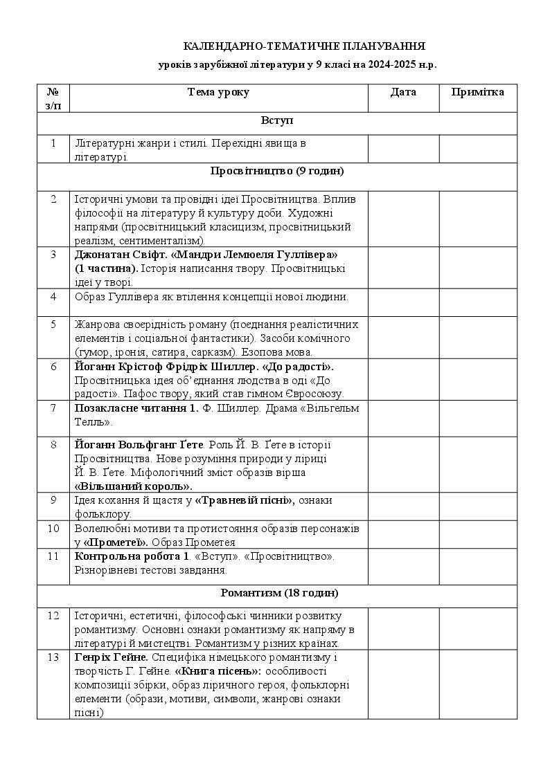 Календарно тематичне планування уроків зарубіжної літератури 9 клас