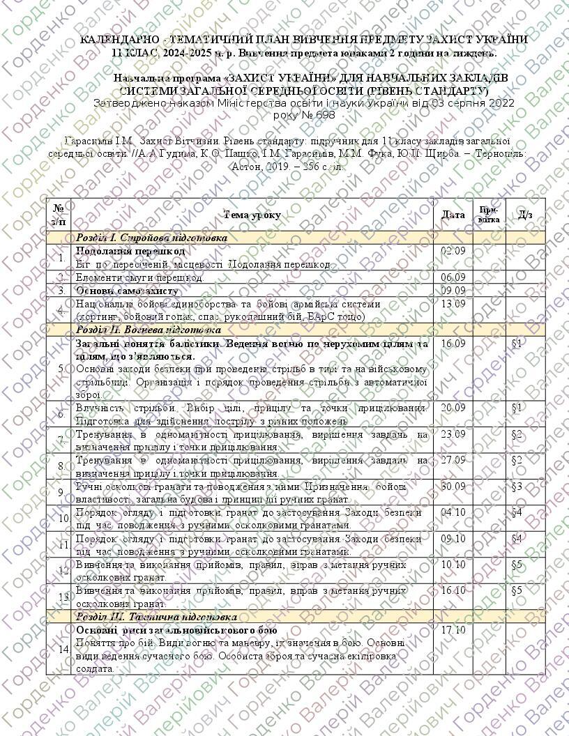 Календарне планування з предмету «Захист України у 11 класі за програмою 2022 року Навчально