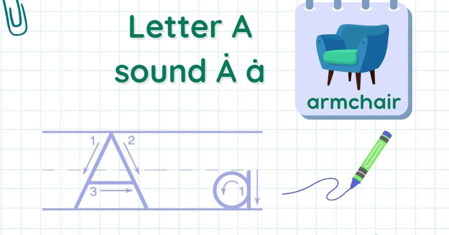STREAM ABC Reading. Lesson 5: Introduction to Letter A and Sound Ȧ ȧ ...