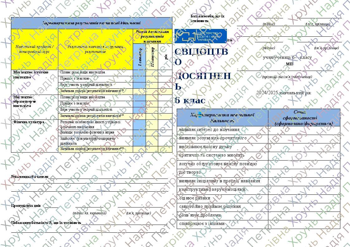 Свідоцтво досягнень 6 класу НУШ 2024-2025 н.р. (з можливістю редагувати ...
