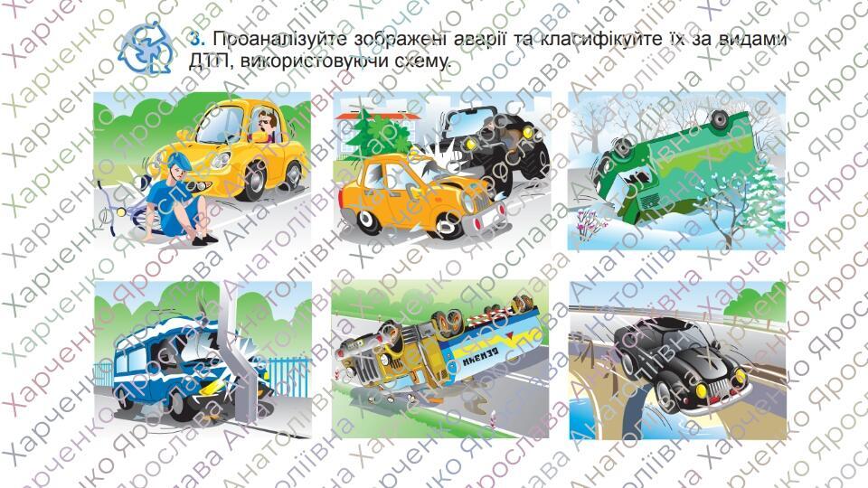 Презентація Уникаю ДТП 7 клас ЗБД Презентація ЗБД