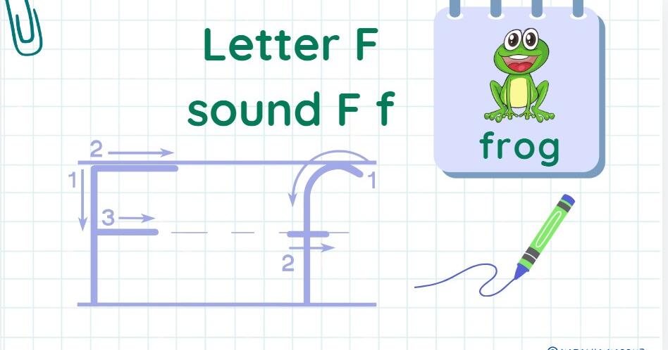 STREAM ABC Lesson 27: Introduction to the Letter F sound F f ...