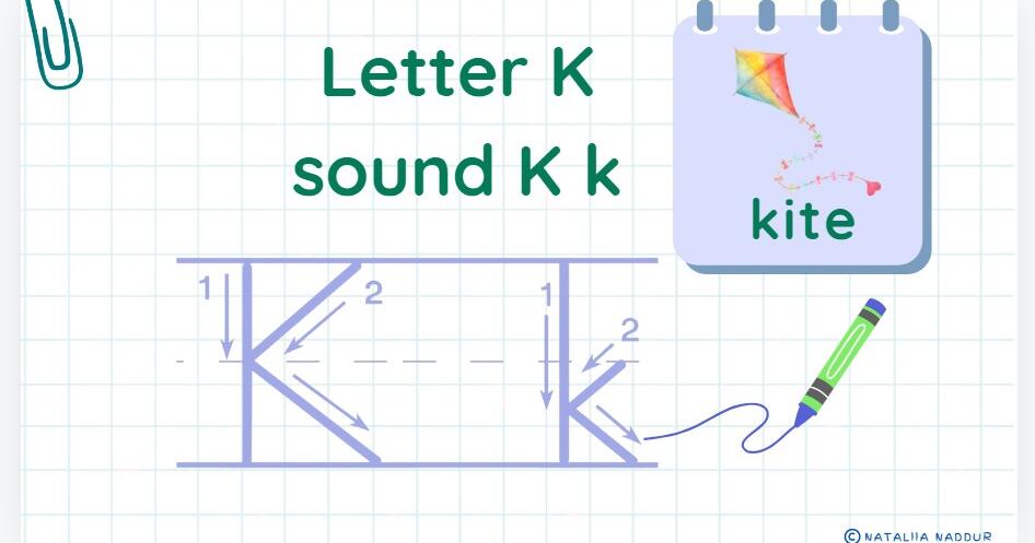 STREAM ABC Lesson 45: Introduction to the Letter K sound K k ...