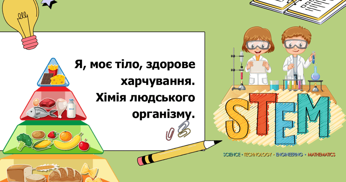 STEM 7 клас. Урок 4. Я, моє тіло, здорове харчування. Хімія людського ...