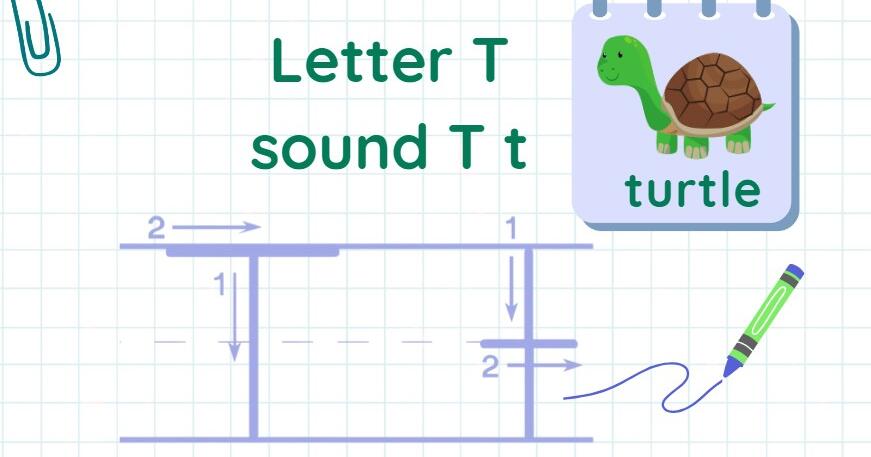 STREAM ABC Lesson 67: Introduction to the Letter T | Інтерактивні ...