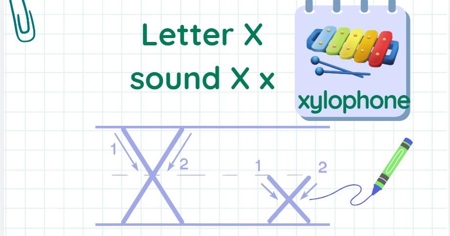 STREAM ABC Lesson 82: Introduction to the Letter X | Інтерактивні ...