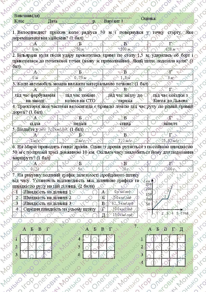 НУШ фізика 7 клас Діагностичні контрольні роботи Тест Фізика