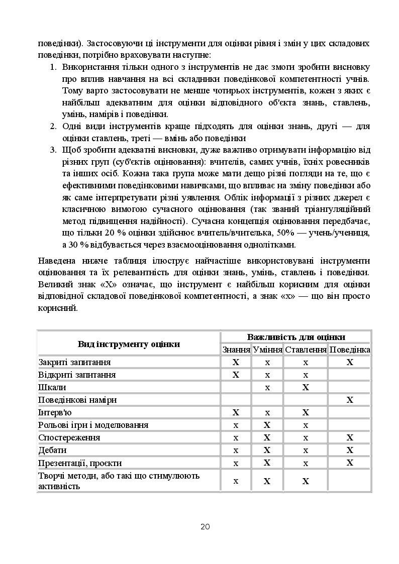 Навчальна програма «ЗБД 7 клас інтегрований курс автори Воронцова Т Робоча програма