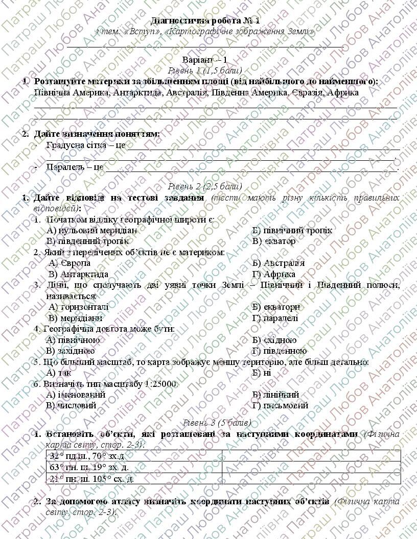 Комплексна підсумкова робота Діагностична робота Вступ