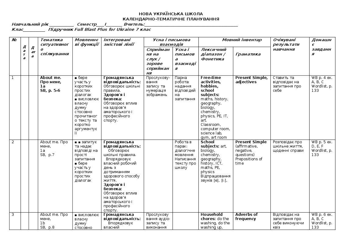 КТП Full Blast 7, 3,5 години, 1 семестр - 3 год. | КТП. Англійська мова