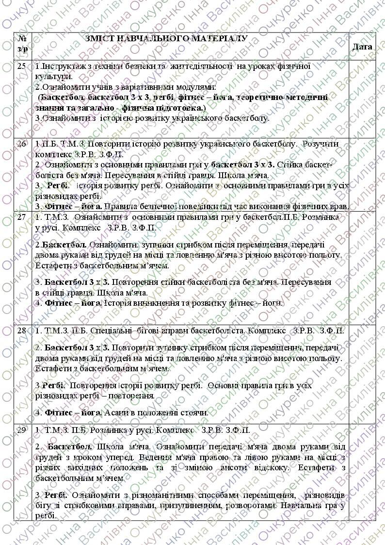 Календарне планування 5 клас НУШ Фізична культура І семестр Інші методичні матеріали