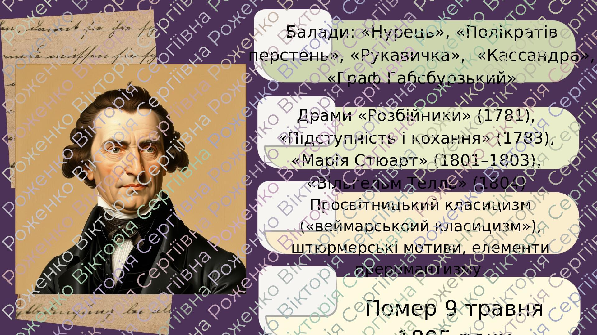 Йоганн Крістоф Фрідріх фон Шиллер (1795-1805). «До радості». Просвітницька ідея об’єднання ...